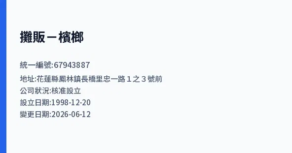攤販-檳榔的照片-統編 67943887(花蓮縣) 公司登記資料與營業項目詳細圖表