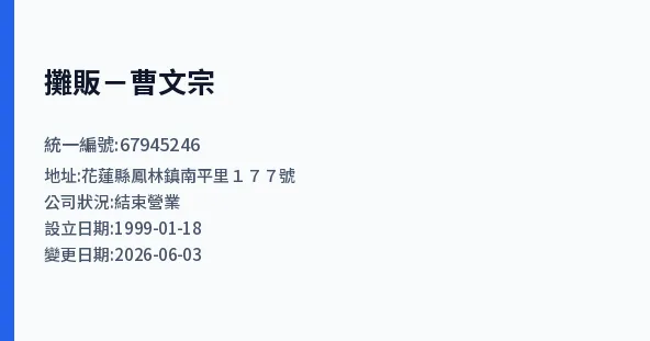 攤販-曹文宗的照片-統編 67945246(花蓮縣) 公司登記資料與營業項目詳細圖表