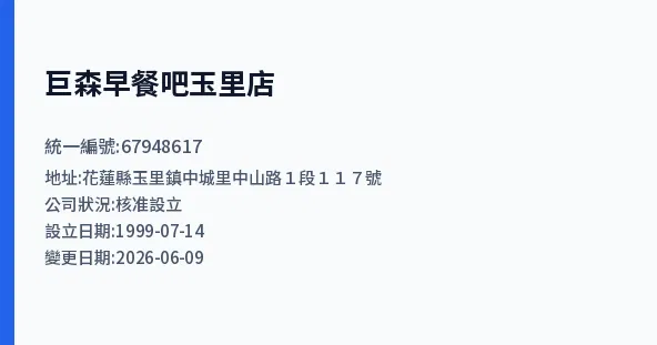 巨森早餐吧玉里店的照片-統編 67948617(花蓮縣) 公司登記資料與營業項目詳細圖表