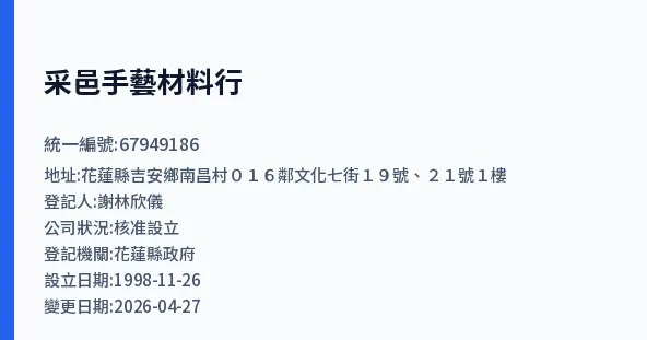 采邑手藝材料行的照片-統編 67949186(花蓮縣) 公司登記資料與營業項目詳細圖表