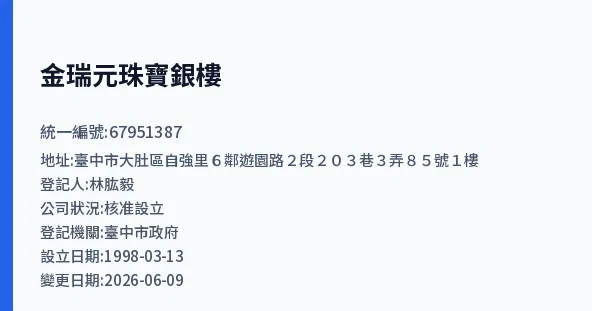 金瑞元珠寶銀樓的照片-統編 67951387(臺中市) 公司登記資料與營業項目詳細圖表