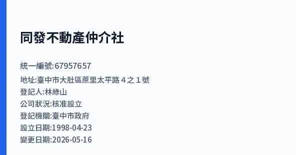 同發不動產仲介社的照片-統編 67957657(臺中市) 公司登記資料與營業項目詳細圖表