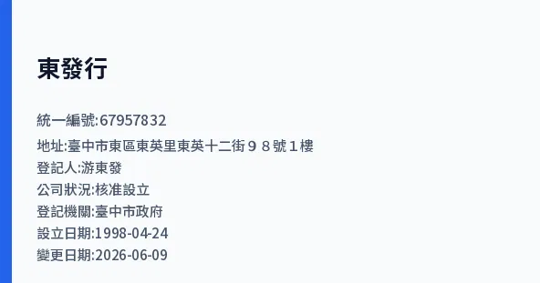 東發行的照片-統編 67957832(臺中市) 公司登記資料與營業項目詳細圖表