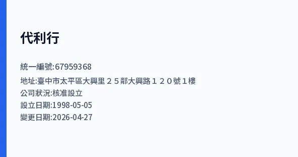 代利行的照片-統編 67959368(臺中市) 公司登記資料與營業項目詳細圖表