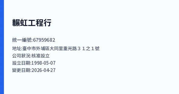 輾虹工程行的照片-統編 67959682(臺中市) 公司登記資料與營業項目詳細圖表