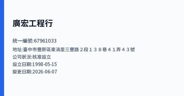 廣宏工程行的照片-統編 67961033(臺中市) 公司登記資料與營業項目詳細圖表