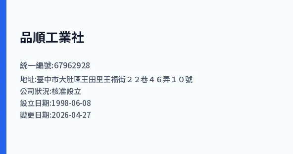 品順工業社的照片-統編 67962928(臺中市) 公司登記資料與營業項目詳細圖表