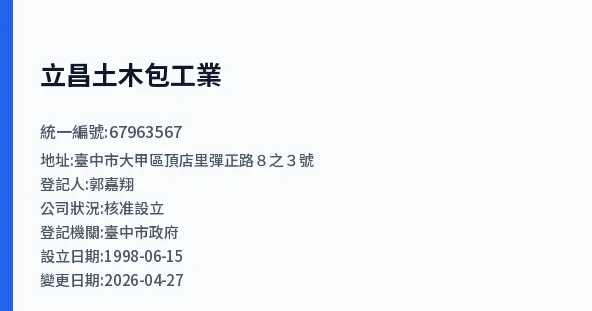 立昌土木包工業的照片-統編 67963567(臺中市) 公司登記資料與營業項目詳細圖表