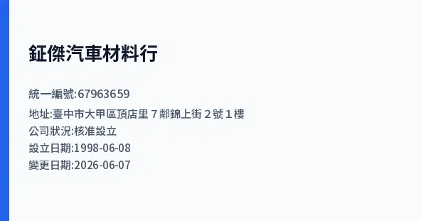 鉦傑汽車材料行的照片-統編 67963659(臺中市) 公司登記資料與營業項目詳細圖表