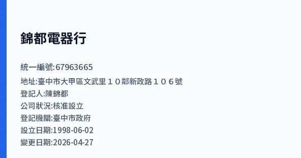 錦都電器行的照片-統編 67963665(臺中市) 公司登記資料與營業項目詳細圖表