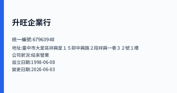 升旺企業行的照片-統編 67963948(臺中市) 公司登記資料與營業項目詳細圖表