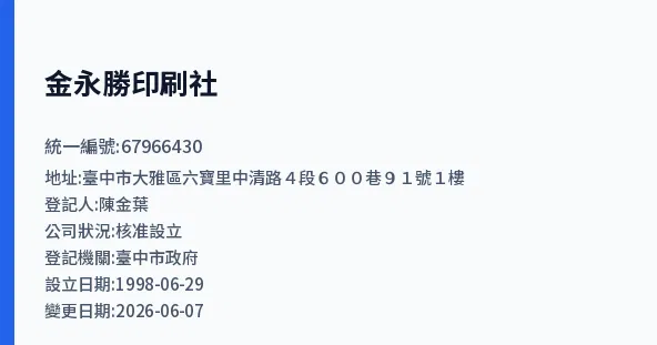 金永勝印刷社的照片-統編 67966430(臺中市) 公司登記資料與營業項目詳細圖表