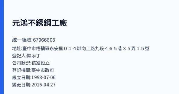 元鴻不銹鋼工廠的照片-統編 67966608(臺中市) 公司登記資料與營業項目詳細圖表