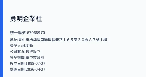 勇明企業社的照片-統編 67968970(臺中市) 公司登記資料與營業項目詳細圖表