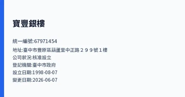 寶豐銀樓的照片-統編 67971454(臺中市) 公司登記資料與營業項目詳細圖表