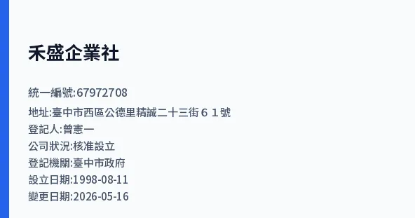 禾盛企業社的照片-統編 67972708(臺中市) 公司登記資料與營業項目詳細圖表