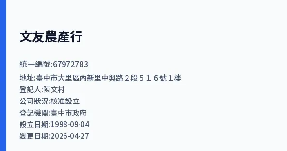 文友農產行的照片-統編 67972783(臺中市) 公司登記資料與營業項目詳細圖表