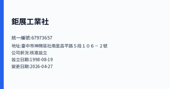 鉅展工業社的照片-統編 67973657(臺中市) 公司登記資料與營業項目詳細圖表
