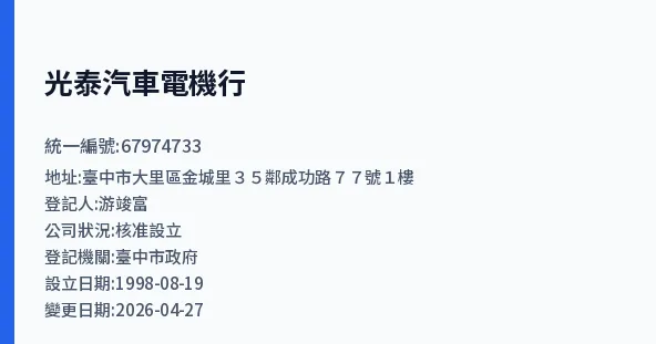 光泰汽車電機行的照片-統編 67974733(臺中市) 公司登記資料與營業項目詳細圖表