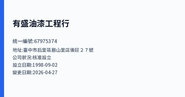 有盛油漆工程行的照片-統編 67975374(臺中市) 公司登記資料與營業項目詳細圖表