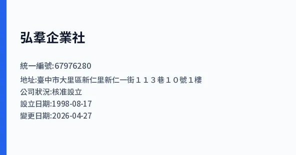 弘羣企業社的照片-統編 67976280(臺中市) 公司登記資料與營業項目詳細圖表
