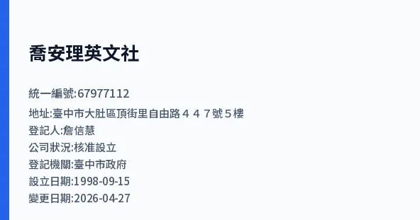 喬安理英文社的照片-統編 67977112(臺中市) 公司登記資料與營業項目詳細圖表
