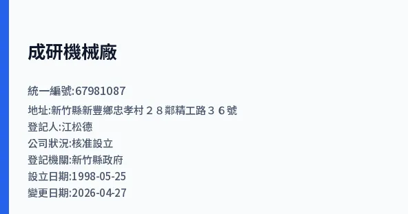 成研機械廠的照片-統編 67981087(新竹縣) 公司登記資料與營業項目詳細圖表
