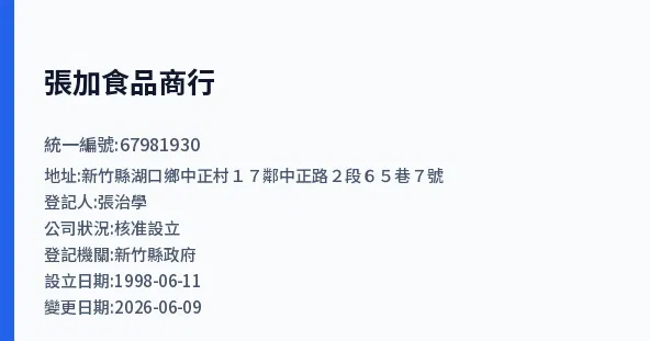 張加食品商行的照片-統編 67981930(新竹縣) 公司登記資料與營業項目詳細圖表