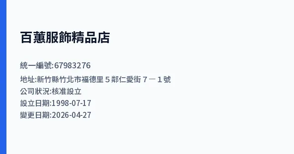 百蕙服飾精品店的照片-統編 67983276(新竹縣) 公司登記資料與營業項目詳細圖表