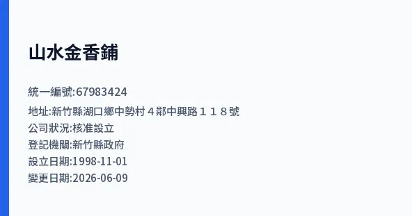山水金香鋪的照片-統編 67983424(新竹縣) 公司登記資料與營業項目詳細圖表