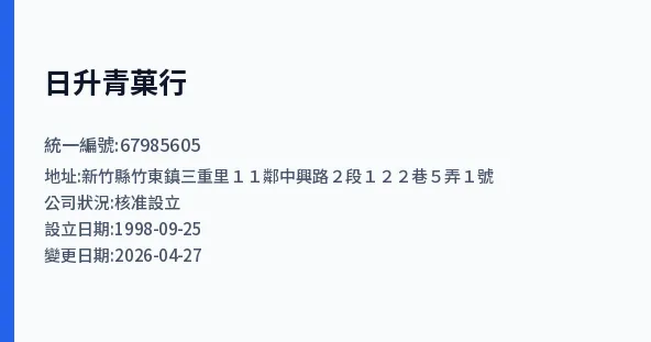 日升青菓行的照片-統編 67985605(新竹縣) 公司登記資料與營業項目詳細圖表