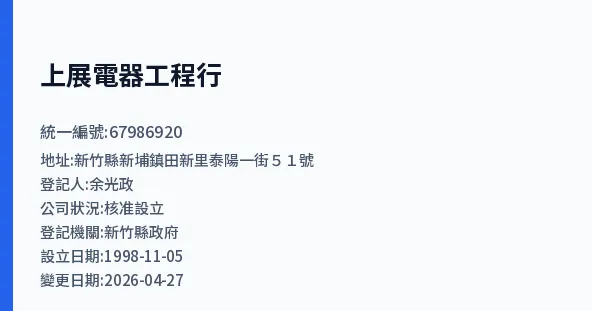 上展電器工程行的照片-統編 67986920(新竹縣) 公司登記資料與營業項目詳細圖表