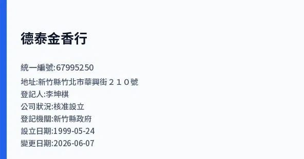 德泰金香行的照片-統編 67995250(新竹縣) 公司登記資料與營業項目詳細圖表