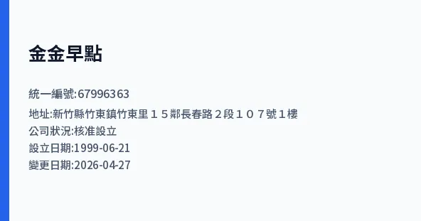 金金早點的照片-統編 67996363(新竹縣) 公司登記資料與營業項目詳細圖表