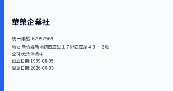 華榮企業社的照片-統編 67997969(新竹縣) 公司登記資料與營業項目詳細圖表