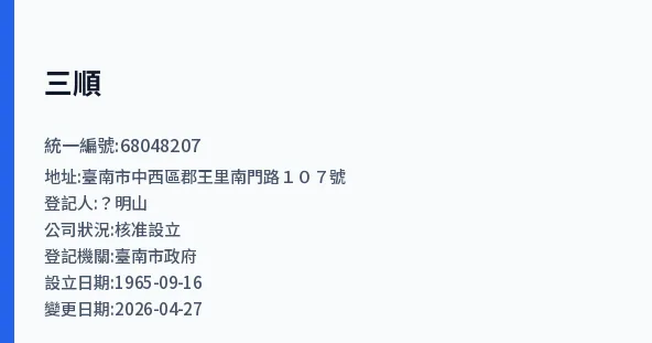 三順的照片-統編 68048207(臺南市) 公司登記資料與營業項目詳細圖表