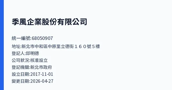 季風企業股份有限公司的照片-統編 68050907(新北市) 公司登記資料與營業項目詳細圖表