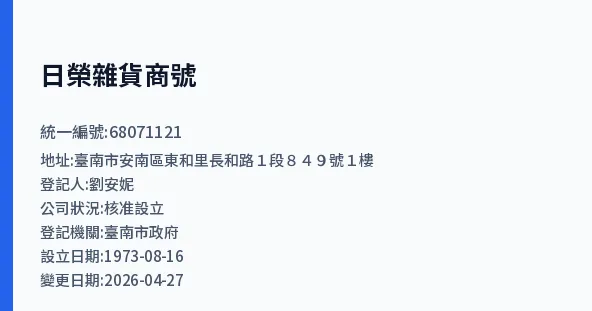 日榮雜貨商號的照片-統編 68071121(臺南市) 公司登記資料與營業項目詳細圖表