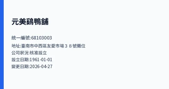元美鷄鴨舖的照片-統編 68103003(臺南市) 公司登記資料與營業項目詳細圖表