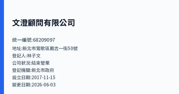 文澄顧問有限公司的照片-統編 68209097(新北市) 公司登記資料與營業項目詳細圖表