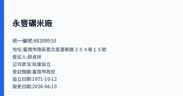永豐碾米廠的照片-統編 68209553(臺南市) 公司登記資料與營業項目詳細圖表