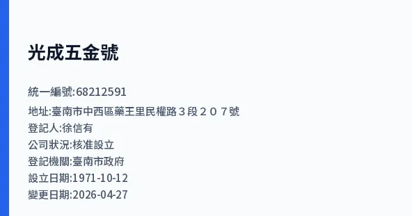 光成五金號的照片-統編 68212591(臺南市) 公司登記資料與營業項目詳細圖表