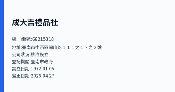 成大吉禮品社的照片-統編 68215318(臺南市) 公司登記資料與營業項目詳細圖表