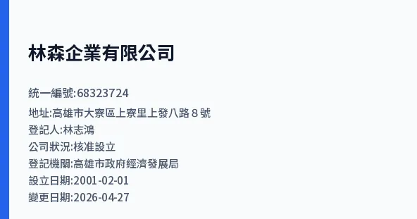 林森企業有限公司的照片-統編 68323724(高雄市) 公司登記資料與營業項目詳細圖表