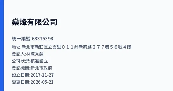 燊烽有限公司的照片-統編 68335398(新北市) 公司登記資料與營業項目詳細圖表