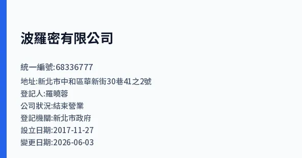 波羅密有限公司的照片-統編 68336777(新北市) 公司登記資料與營業項目詳細圖表