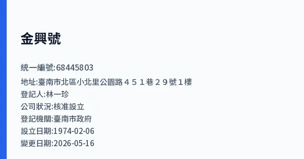 金興號的照片-統編 68445803(臺南市) 公司登記資料與營業項目詳細圖表