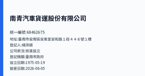 南青汽車貨運股份有限公司的照片-統編 68462675(臺南市) 公司登記資料與營業項目詳細圖表