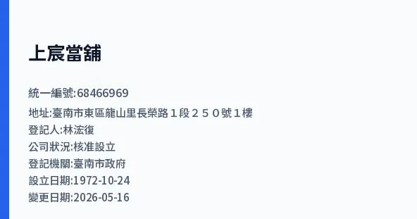 上宸當舖的照片-統編 68466969(臺南市) 公司登記資料與營業項目詳細圖表