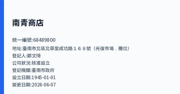南青商店的照片-統編 68489800(臺南市) 公司登記資料與營業項目詳細圖表
